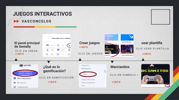 CREAR JUEGOS GENIALLY | Genially