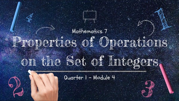 PROPERTIES OF OPERATIONS ON THE SET OF INTEGERS | Genially