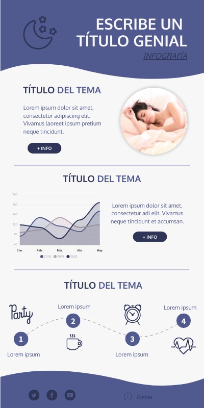 INFO ONDULADA | Genially