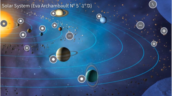 Solar System By: Eva Archambault