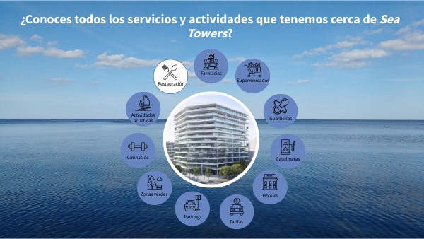 CAST-SERVICIOS | Genially