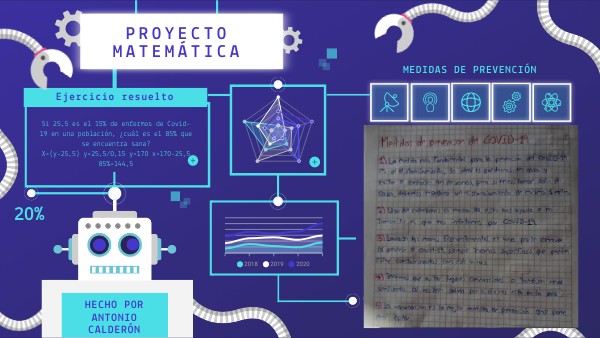 Proyecto Mate | Genially