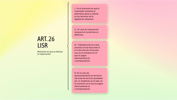 CUADRO SINÓPTICO art 26 | Genially