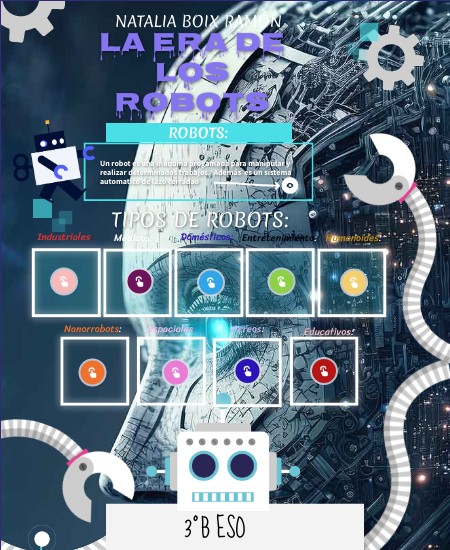 La era de los robots. | Genially