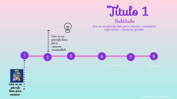 TWITTER PROCESO HORIZONTAL | Genially