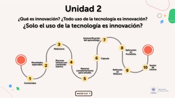 U2 ¿Qué es innovación? | Genially