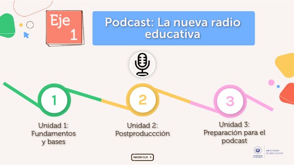Semana 3 Eje 1 Podcast