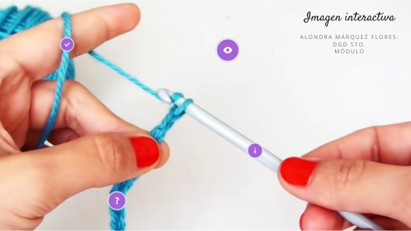 Imagen interactiva act. 2 | Genially