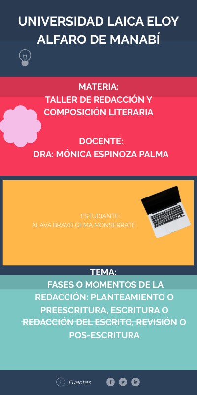 INFO MULTICOLOR | Genially