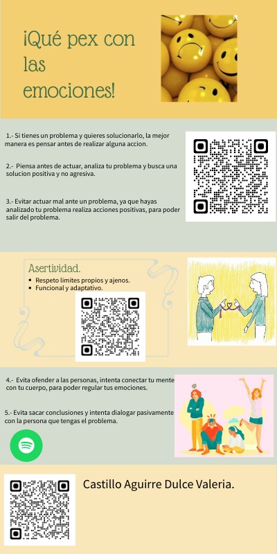 INFO ART NOUVEAU | Genially