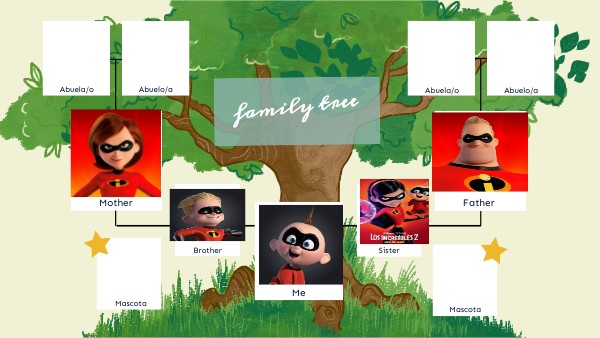 ÁRBOL FAMILIAR | Genially