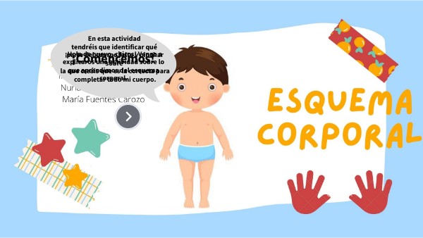 ESQUEMA CORPORAL | Genially