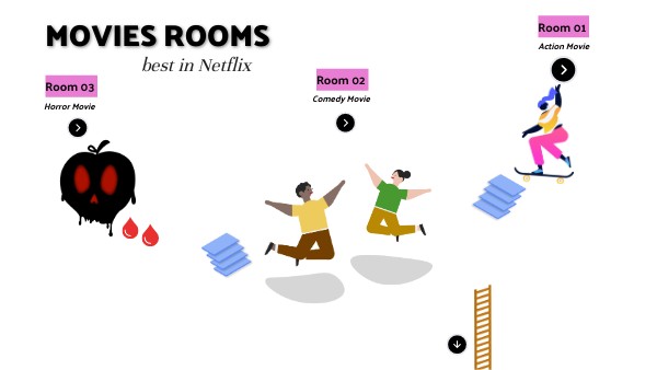 INTERACTIVE movie guide | Genially