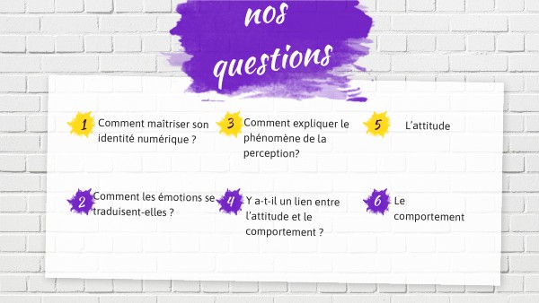 fiche synthese 2 | Genially