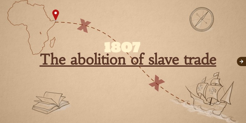 the abolition of slave trade 1807