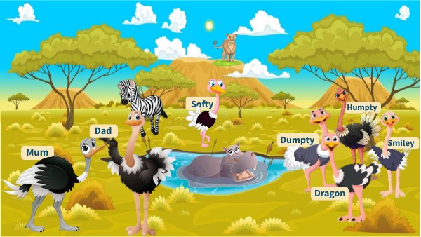 Meet the characters | Genially