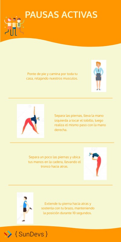 INFO ONDULADA | Genially