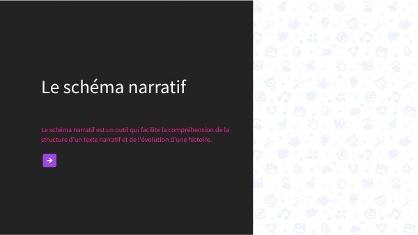 Exemple de matériel de formation | Genially