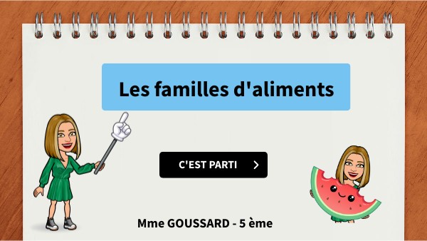 Les familles d'aliments | Genially