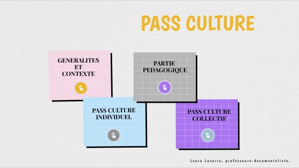 PASS CULTURE | Genially