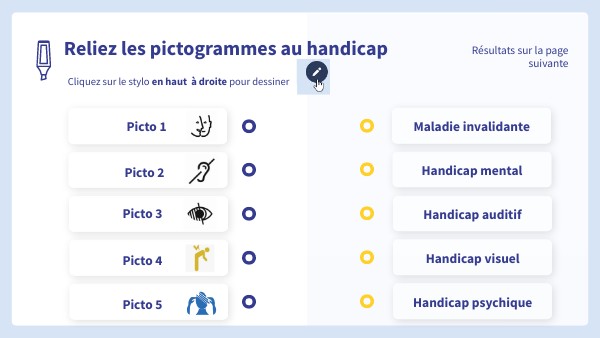 Semaine Handicap - reliez les pictos | Genially