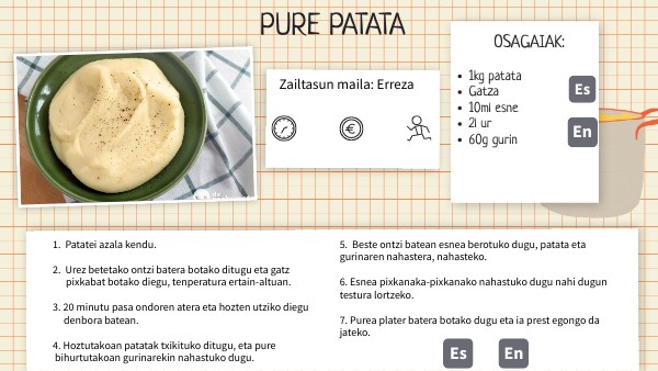 RECETA INTERACTIVA | Genially