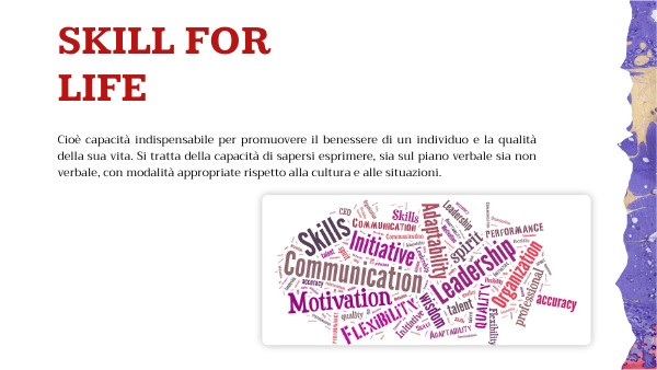 BASIC PRESENTATION | Genially