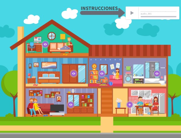 Habitaciones de la casa | Genially