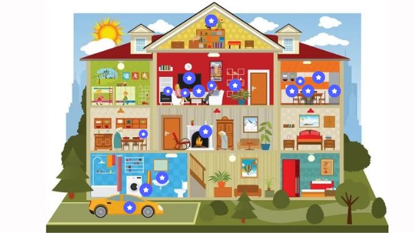 Unit 6 Everyday technology Interactive image