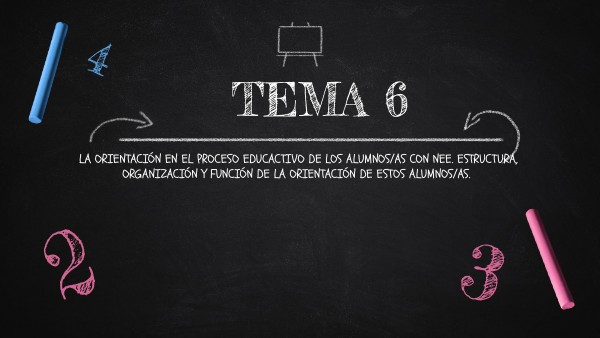 Tema 6. Orientación | Genially