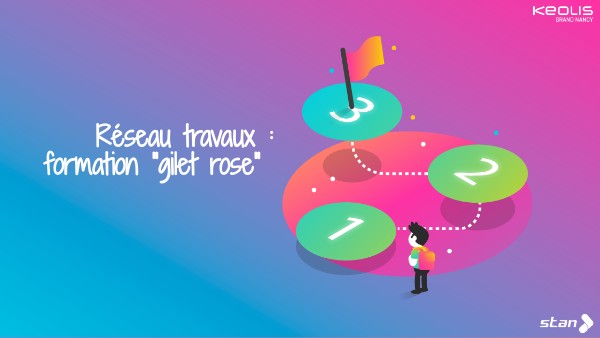 Formation "Gilets Roses" | Genially