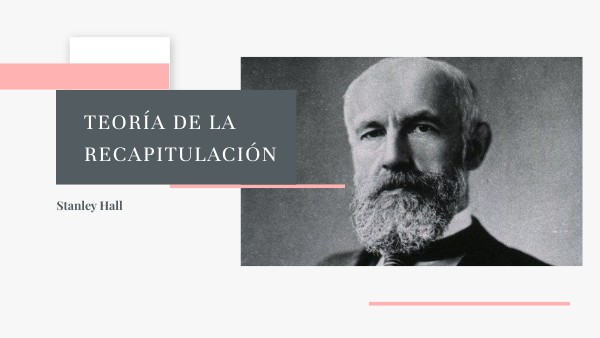 Teoría de la recapitulación | Genially