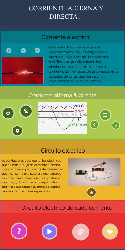 Tema Electricidad y corriente eléctrica.