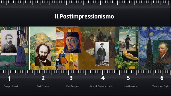 RULE LIST | Genially