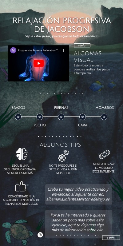 RELAJACIÓN PROGRESIVA DE JACOBSON | Genially