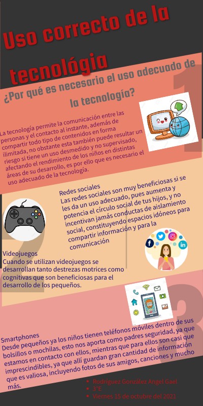 INFO LISTADO | Genially