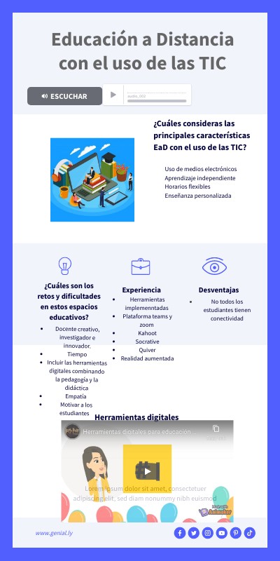 La EaD con el uso de las TIC