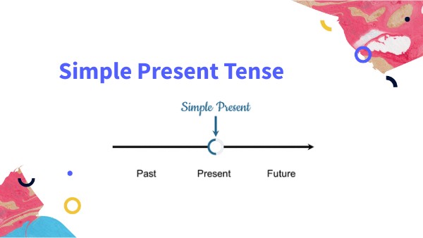 SIMPLE PRESENT TENSE +-? | Genially