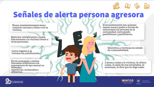 INFOGRAFIA SEÑALES DE ALERTA | Genially
