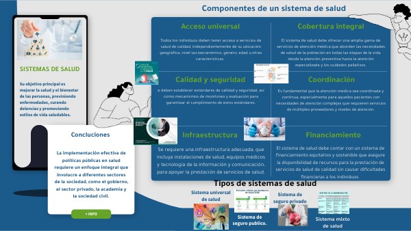 Sistema de salud | Genially