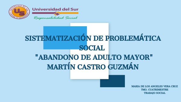 SISTEMATIZACION DE PROBLEMATICA SOCIAL | Genially