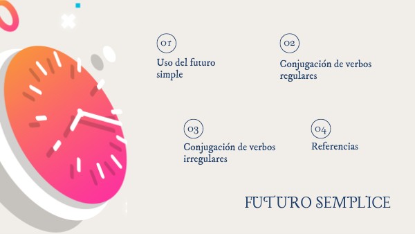 Futuro semplice | Genially