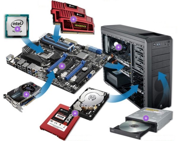 I COMPONENTI DEL COMPUTER | Genially