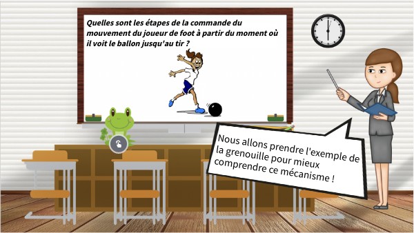 La commande du mouvement | Genially