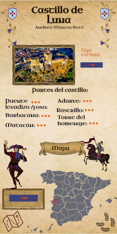 Castillo de Luna | Genially