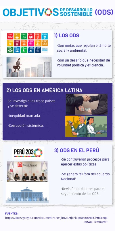 INFOGRAFIA ODS