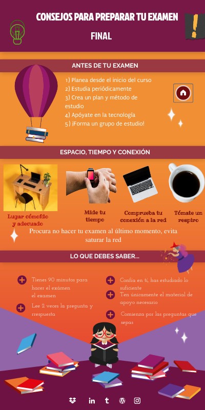 PREPARACIÓN EXAMEN FINAL | Genially