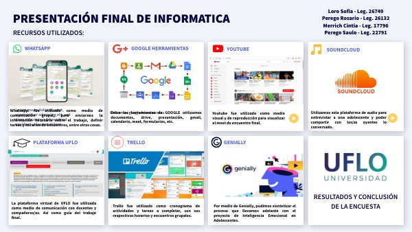 Presentación final de informatica | Genially