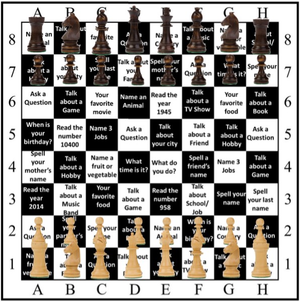 Chess 4 English Learning | Genially