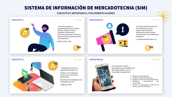 SIM; Concepto e Importancia, por Ediberto Alvarez | Genially